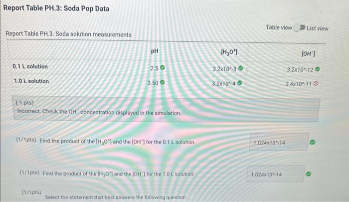 Click on the Micro section and explore the simulation | Chegg.com