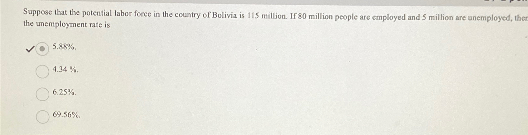 Solved Suppose that the potential labor force in the country | Chegg.com