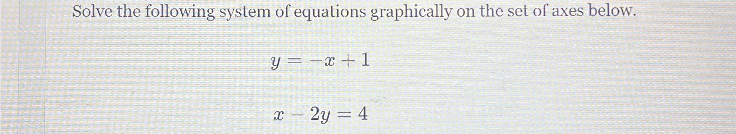 Solve the following system of equations graphically | Chegg.com