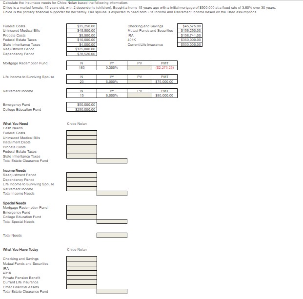 Solved hello, please explain formulas and manual compuations | Chegg.com