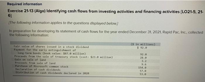 Solved Exercise 21-13 (Algo) Identifying cash flows from | Chegg.com