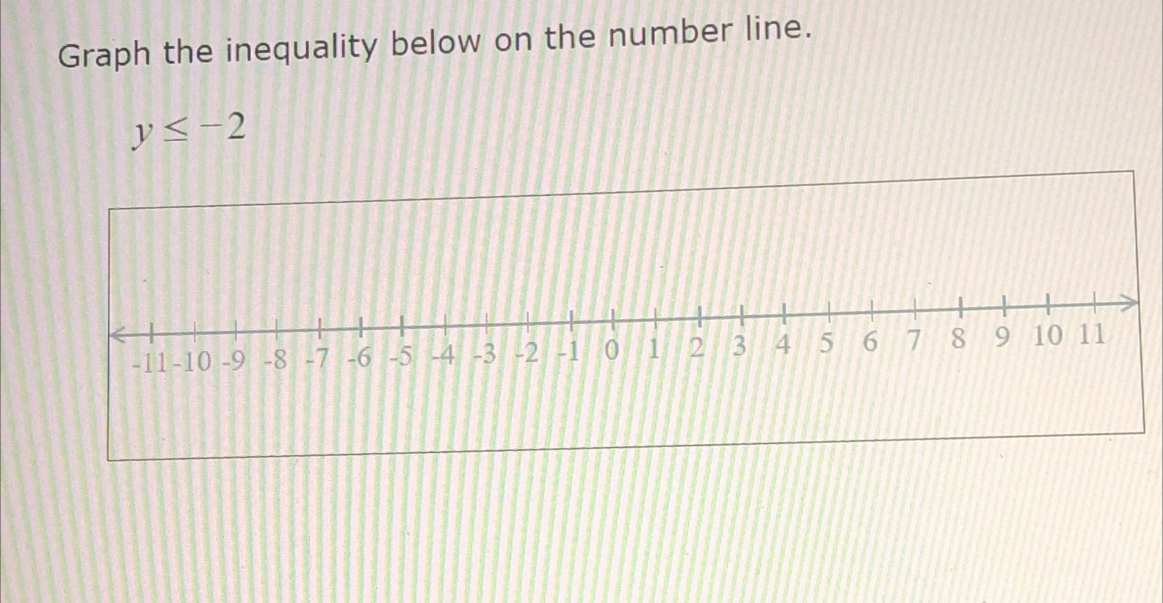 Solved Graph the inequality below on the number line.y≤-2 | Chegg.com