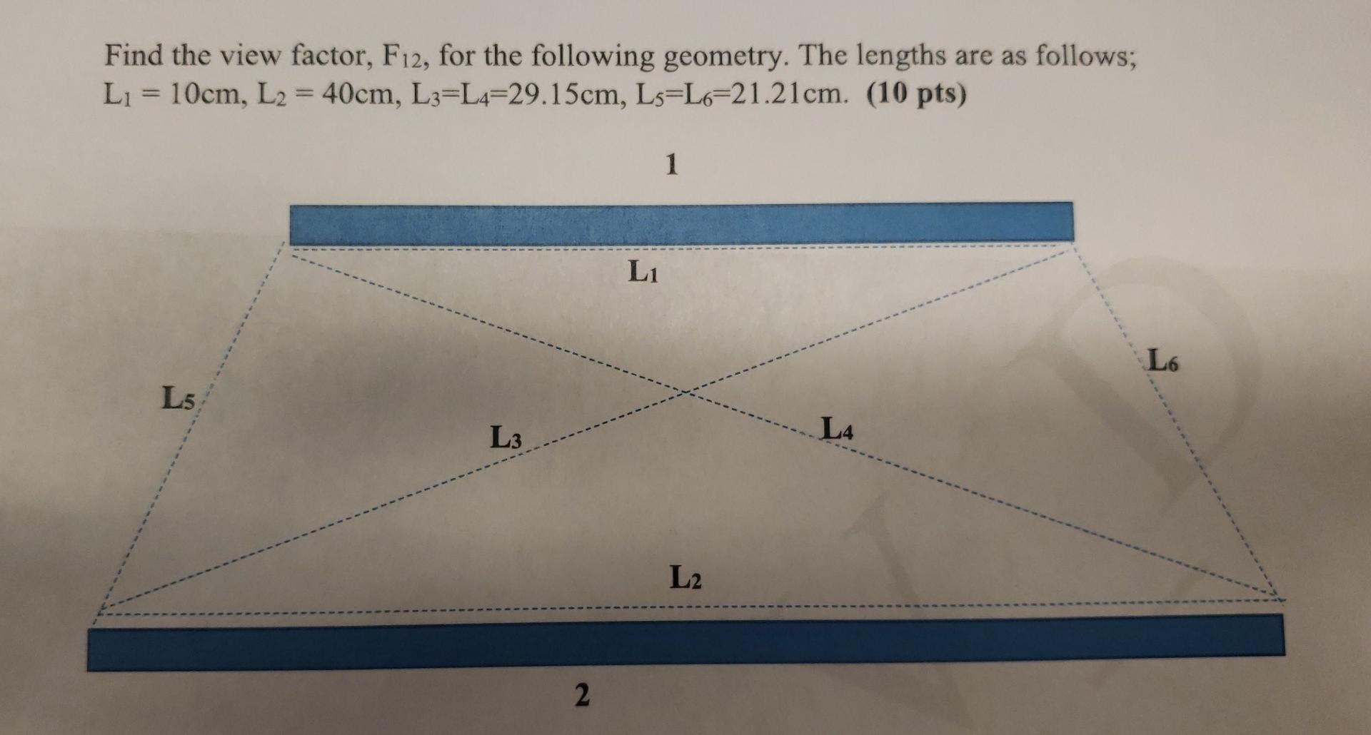 Solved Find the view factor, F12, for the following | Chegg.com