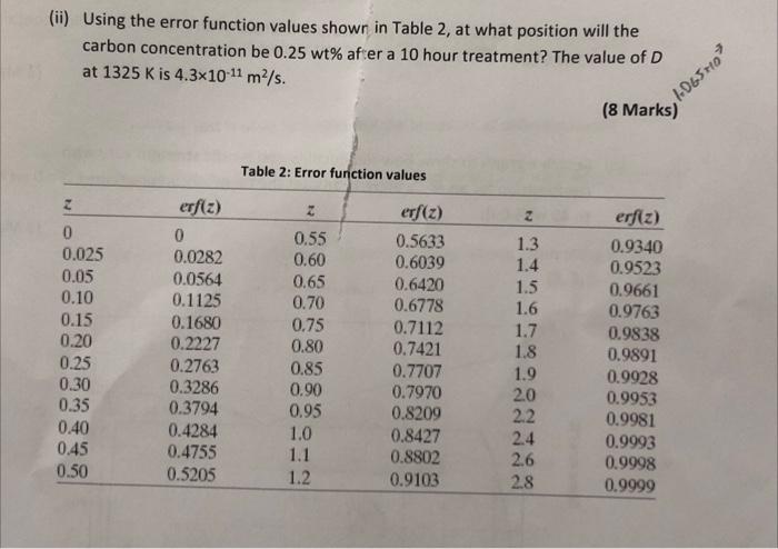 Solved (ii) Using the error function values shown in Table | Chegg.com