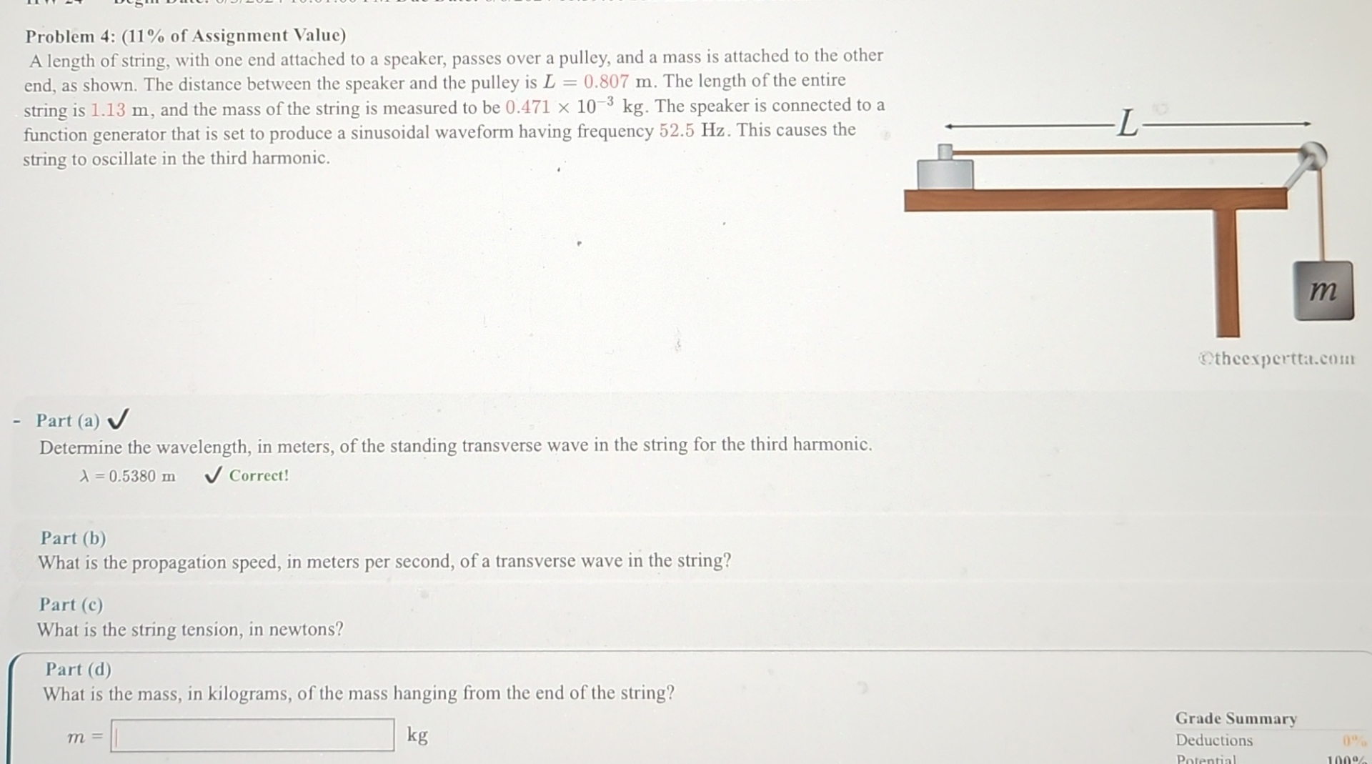 Solved Problem 4: (11% ﻿of Assignment Value)A length of | Chegg.com