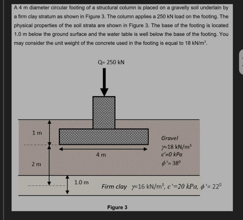 Solved A 4 m diameter circular footing of a structural | Chegg.com