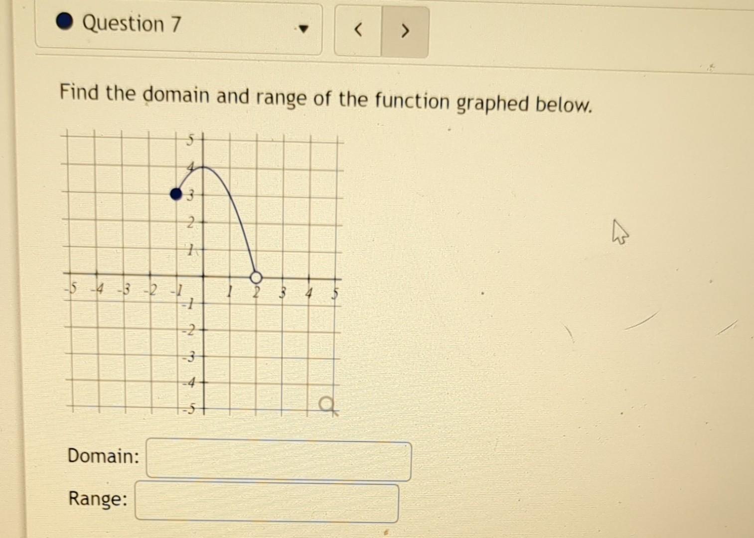 Solved Find the domain and range of the function graphed | Chegg.com