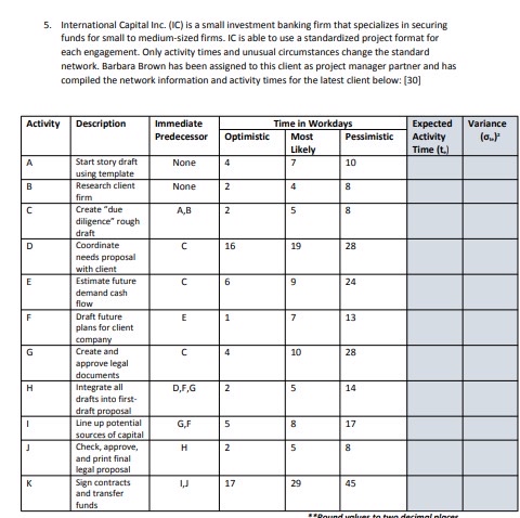 Solved International Capital Inc. (IC) ﻿is a small | Chegg.com