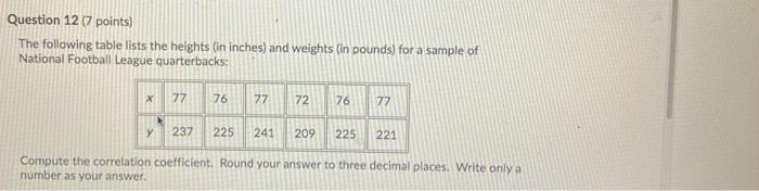 Solved The following table number of absences (x) and the | Chegg.com