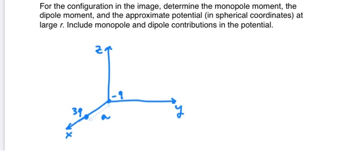 Solved For the configuration in the image, determine the | Chegg.com