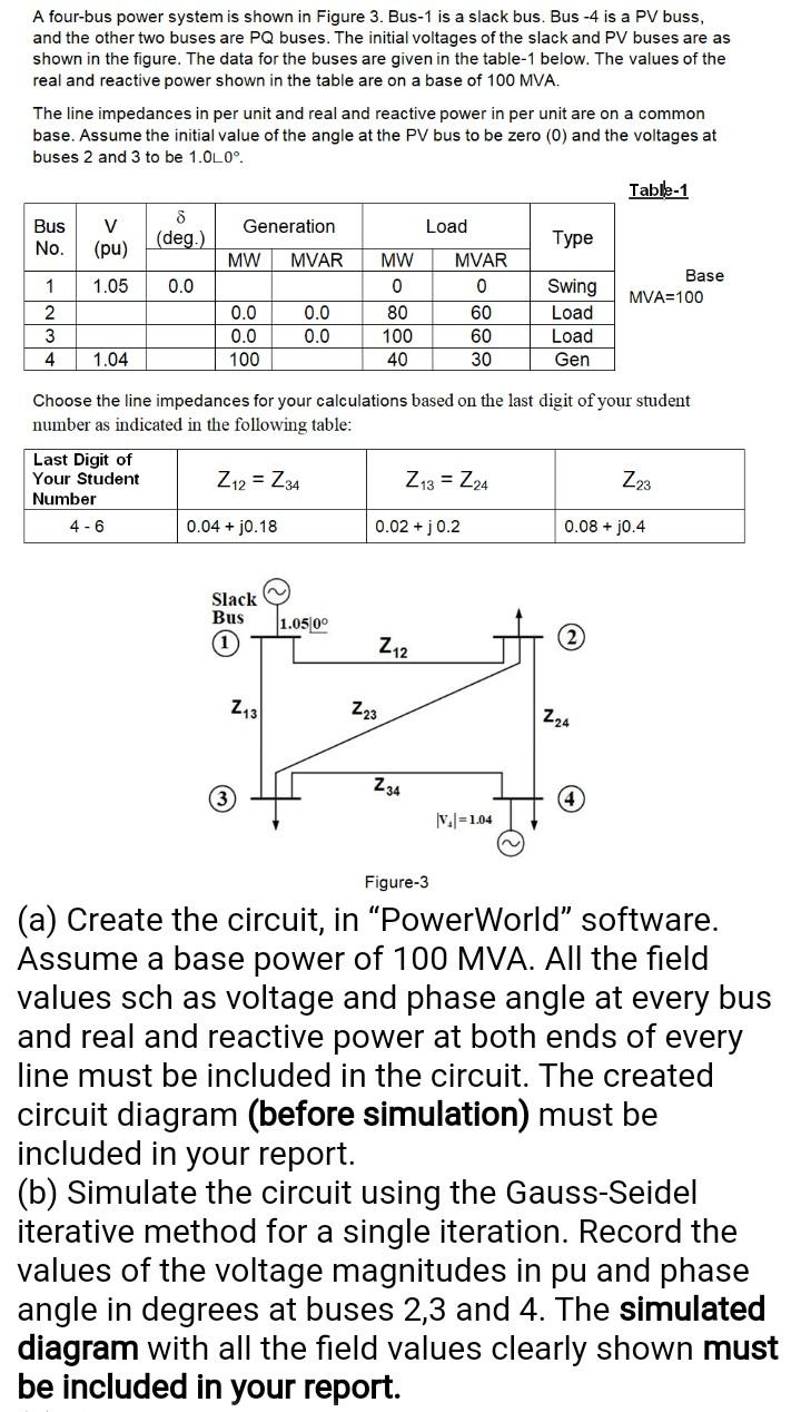 Solved A four-bus power system is shown in Figure 3 . Bus-1 | Chegg.com