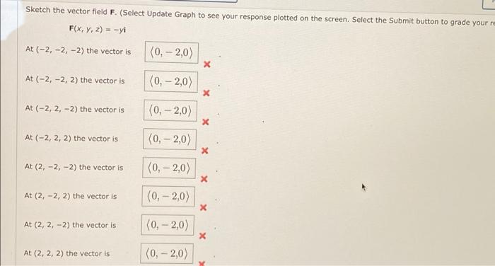 Solved Sketch the vector field F. (Select Update Graph to | Chegg.com