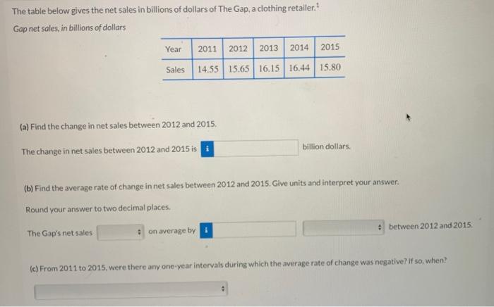 Solved The table below gives the net sales in billions of | Chegg.com