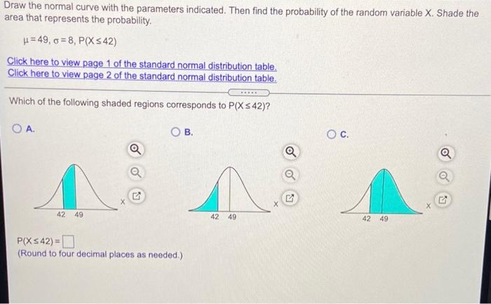Solved Draw the normal curve with the parameters indicated. | Chegg.com