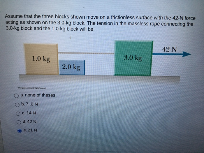 Solved Assume that the three blocks shown move on a | Chegg.com