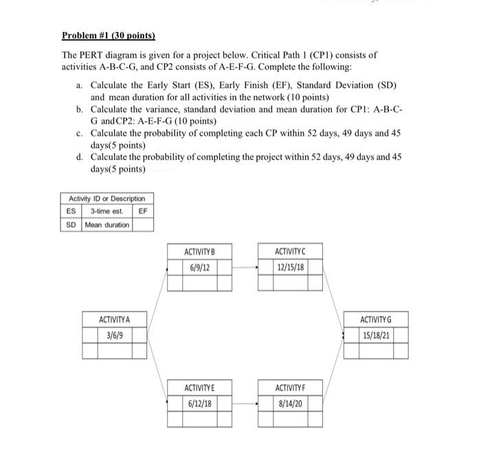 Solved Problem \#1 (30 points) The PERT diagram is given for | Chegg.com