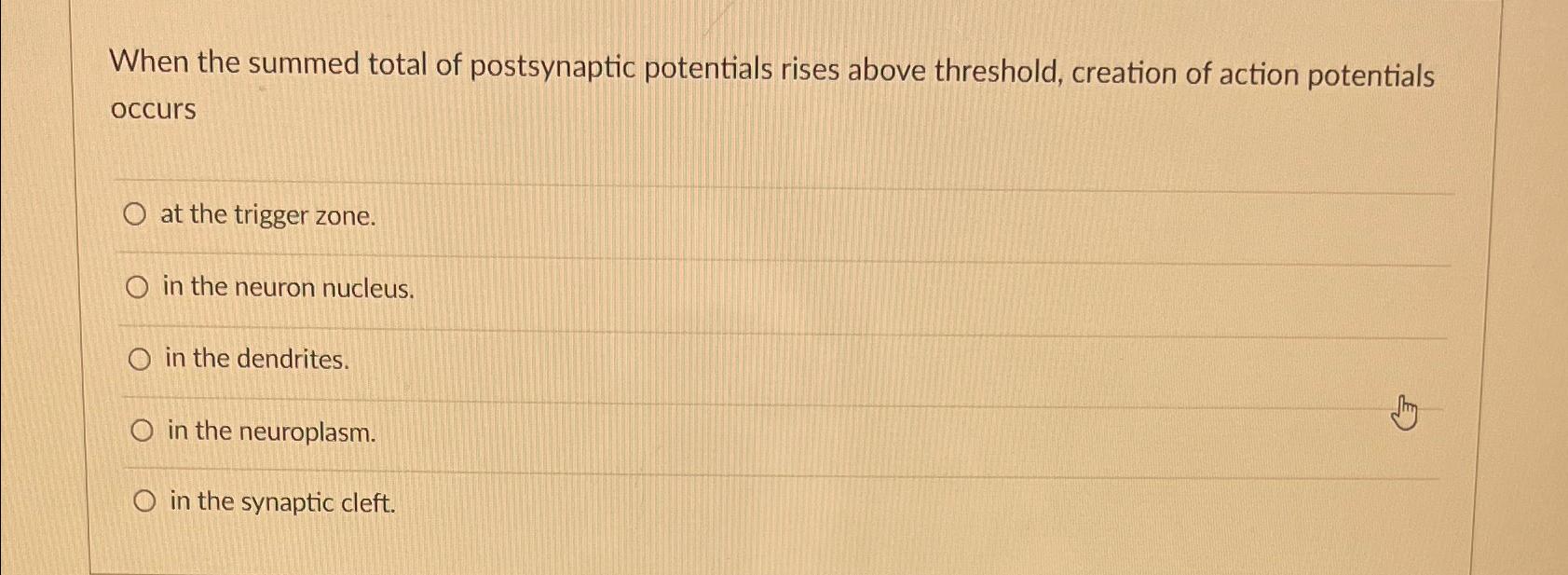 Solved When the summed total of postsynaptic potentials | Chegg.com