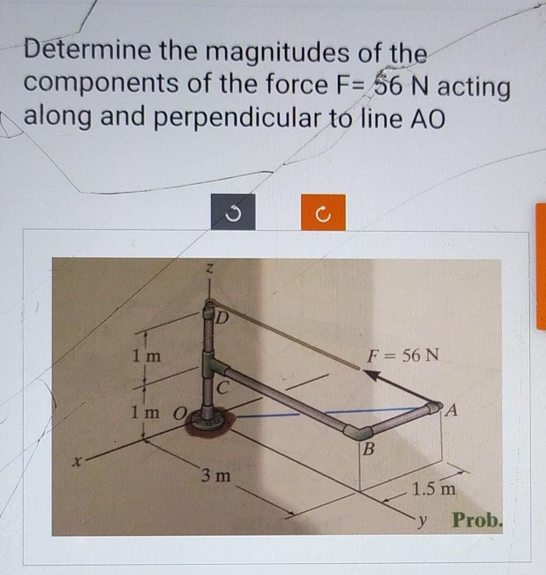 Solved Determine the magnitudes of the components of the | Chegg.com