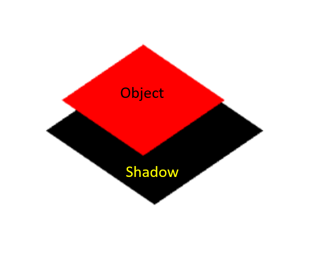 Make a code webGL with html & js for below | Chegg.com