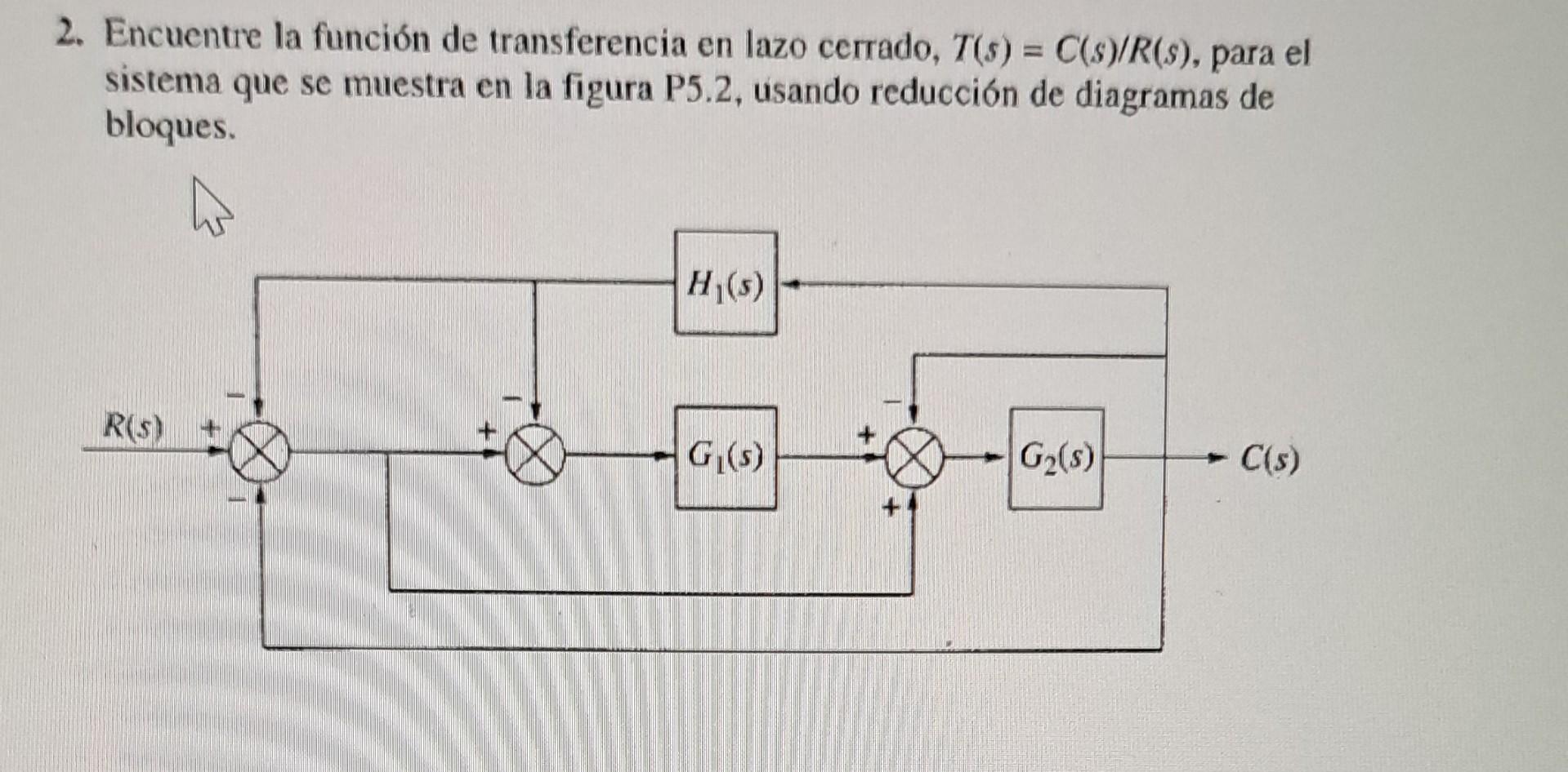 Solved 2. Encuentre la función de transferencia en lazo | Chegg.com