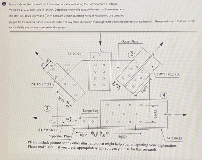 Solved 2 Figure 1 shows the connection of five members at a | Chegg.com