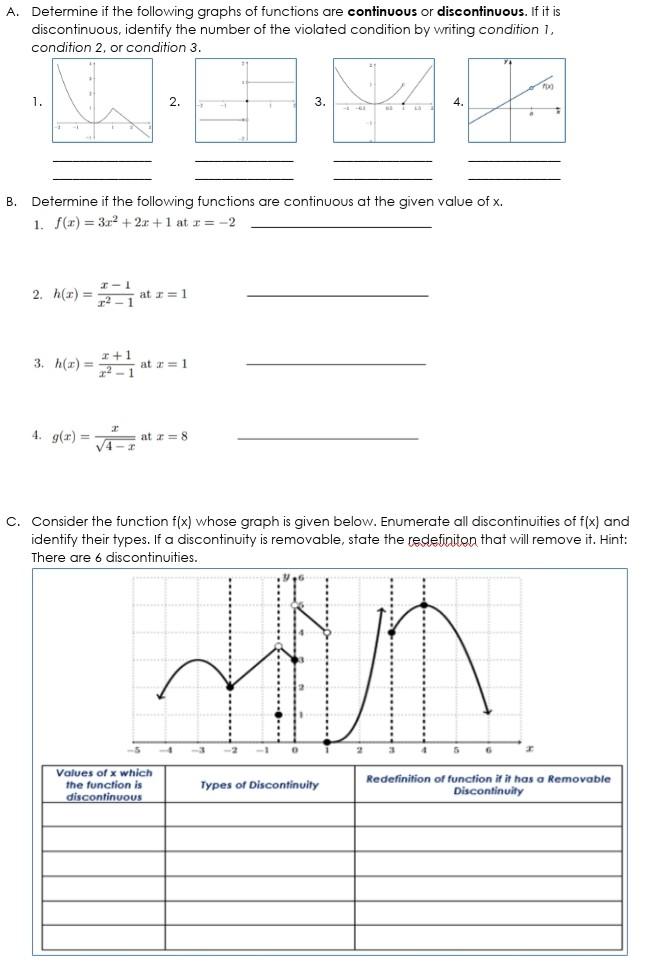 Solved A Determine If The Following Graphs Of Functions Are 