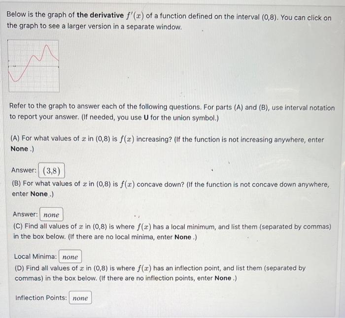 Solved Below is the graph of the derivative \\( | Chegg.com