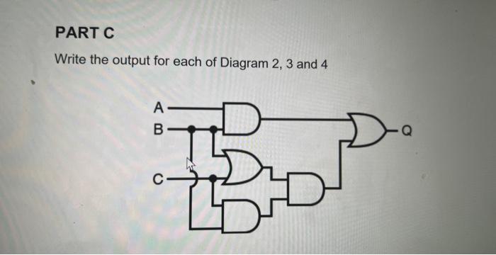 Solved Write the output for each of Diagram 2, 3 and 4 | Chegg.com