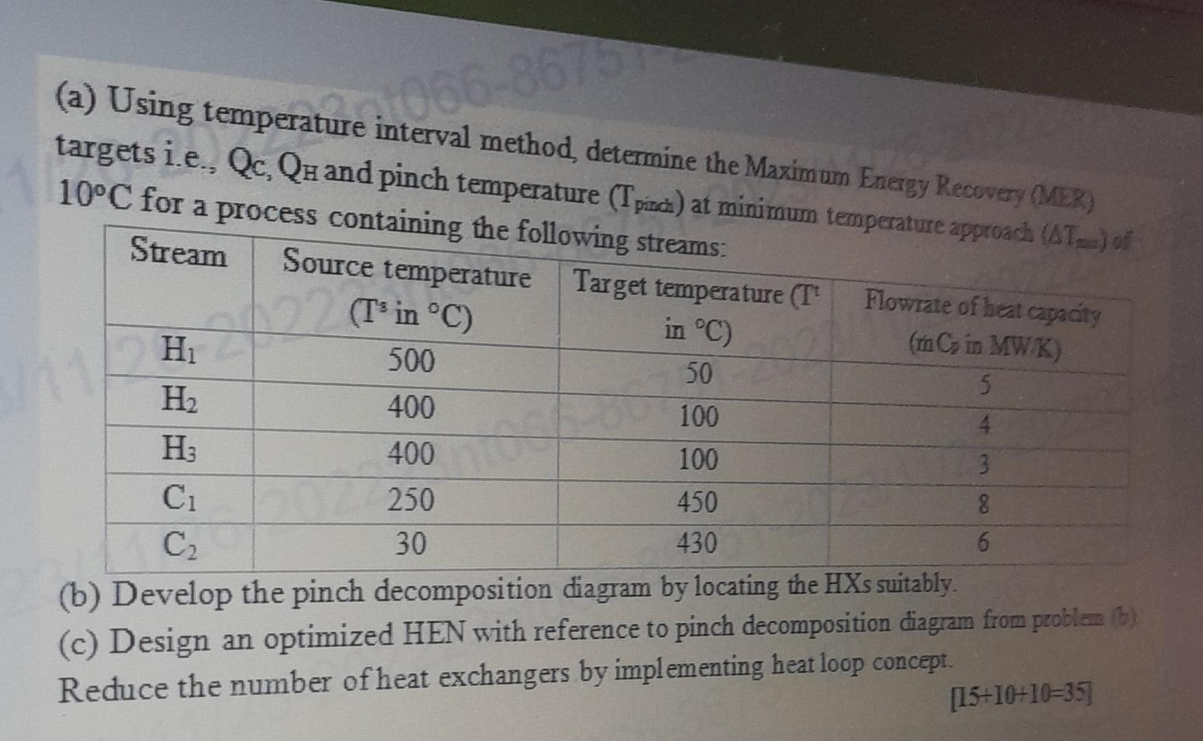 Solved (a) Using temperature interval method, determine the | Chegg.com