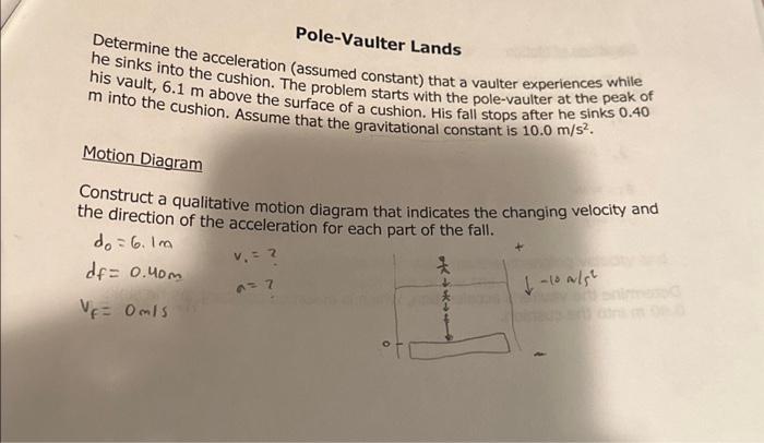 Solved Use the kinematics equation to determine the | Chegg.com