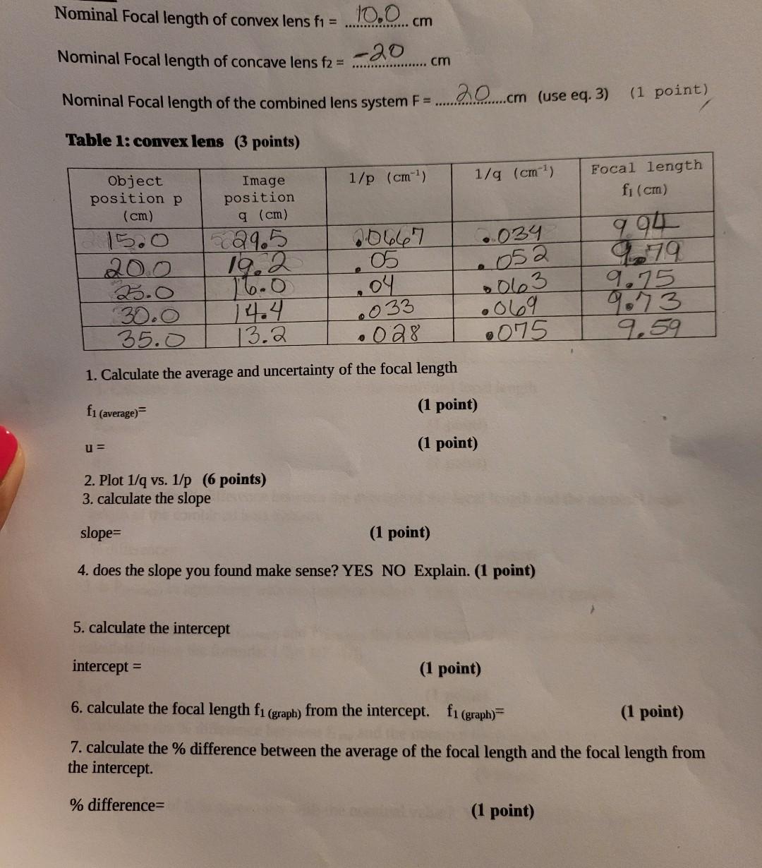 Solved Nominal Focal length of convex lens f1 = 10.0.com | Chegg.com