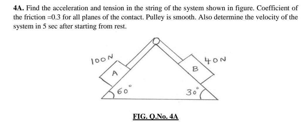Solved 4A. Find the acceleration and tension in the string | Chegg.com