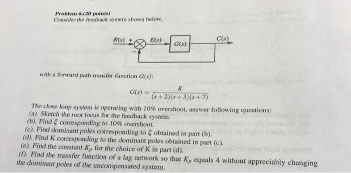 Solved Problem 6.(20 points) Consider the feedback system | Chegg.com