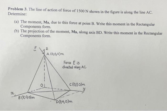 Solved Problem 3. The line of action of force of 1500 N | Chegg.com