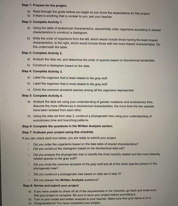 Solved Assignment Summary For this assignment, you will | Chegg.com