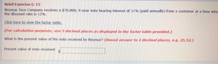Solved Brief Exercise 6-15 Neymar Taco Company receives a | Chegg.com Solved Brief Exercise 6-15 Neymar Taco Company receives a | Chegg.com