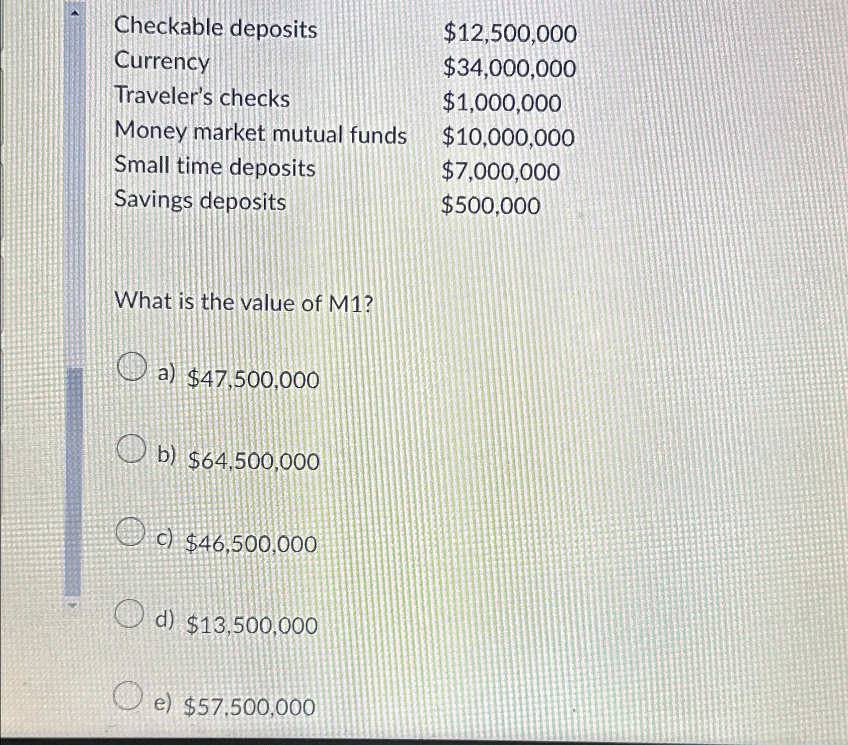 \table[[Checkable deposits,$12,500,000 | Chegg.com