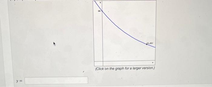Solved (Click on the graph for a larger version.) y=(1 | Chegg.com