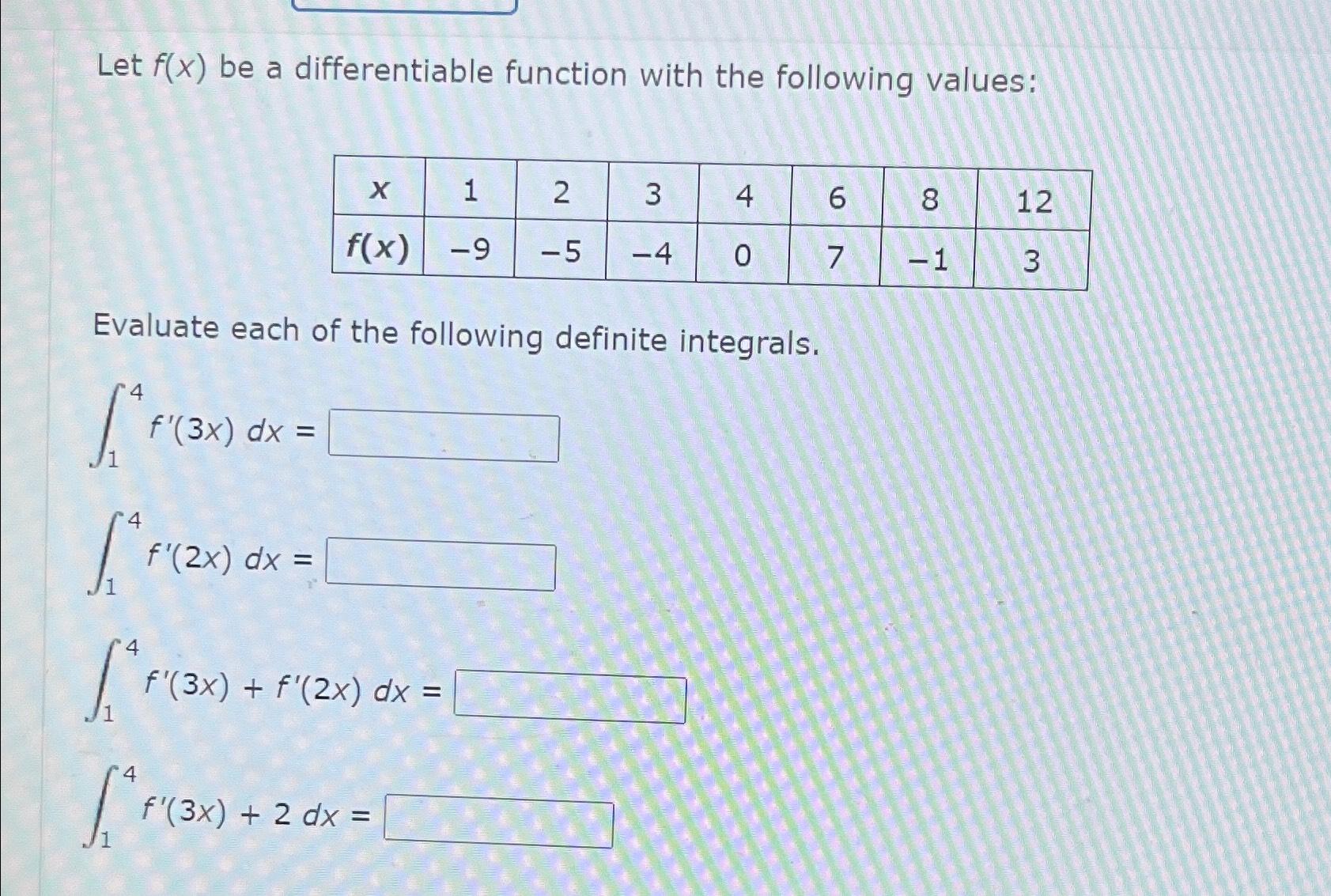 Solved Let f(x) ﻿be a differentiable function with the | Chegg.com