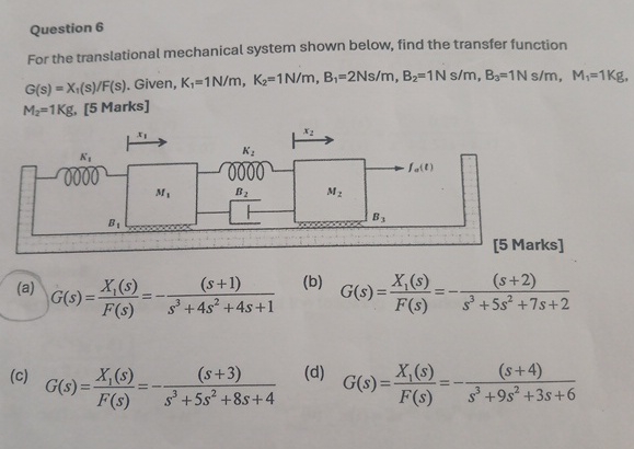 Solved Question 6For the translational mechanical system | Chegg.com
