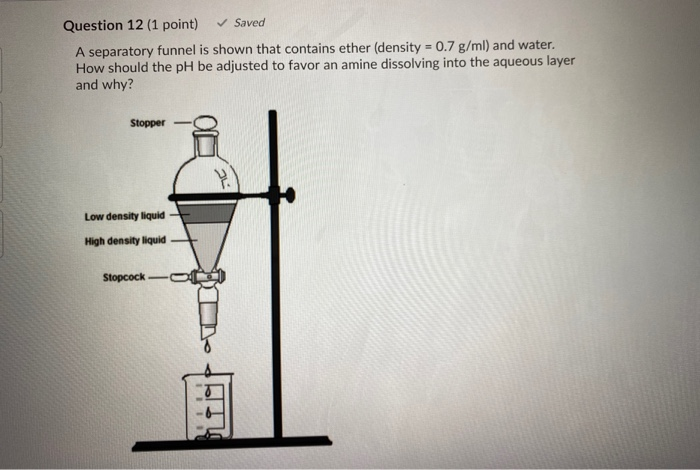 Solved Question 12 (1 point) Saved A separatory funnel is | Chegg.com
