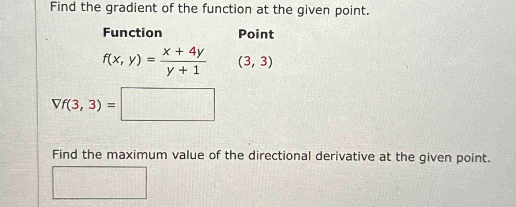 Solved Find the gradient of the function at the given | Chegg.com