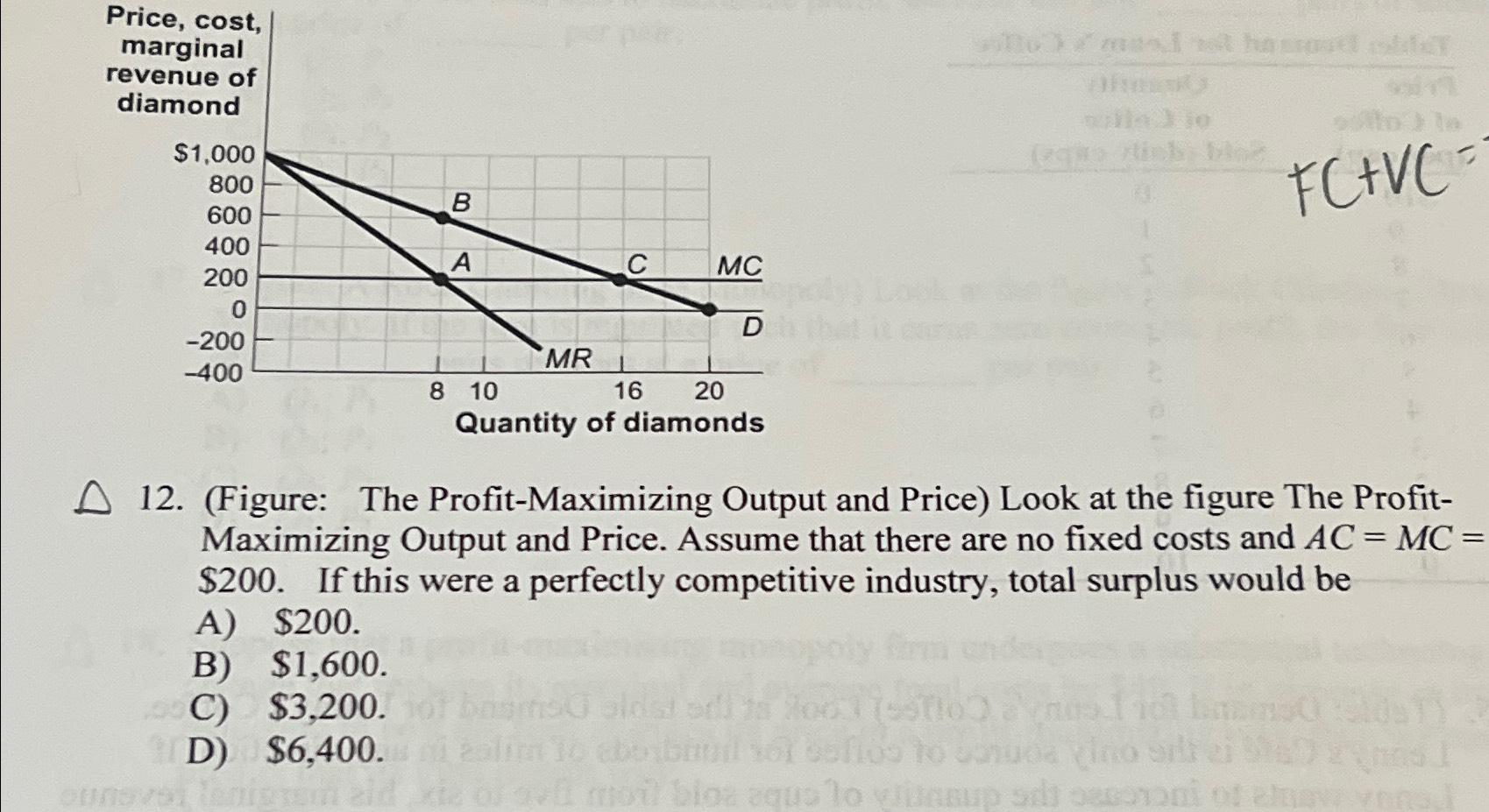 Solved Figure The Profit Maximizing Output And Price