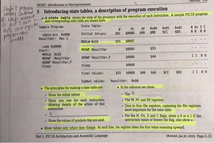 Solved 5 Complete the state table below Complete the state | Chegg.com