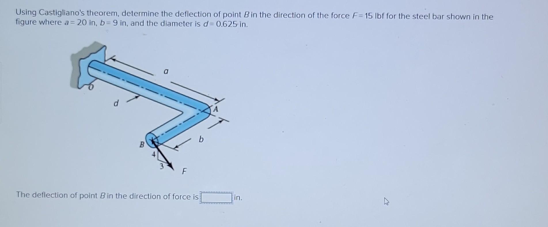 Solved Using Castiglianos Theorem Determine The Deflection