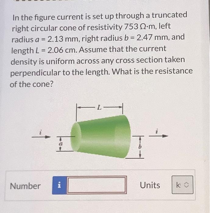 Solved In the figure current is set up through a truncated | Chegg.com