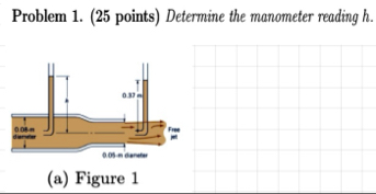 Solved Problem 1. ( 25 ﻿points) ﻿Determine the manometer | Chegg.com