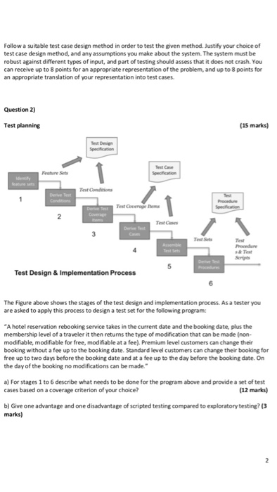 Solved Follow a suitable test case design method in order to | Chegg.com