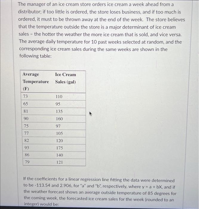 Solved The manager of an ice cream store orders ice cream a | Chegg.com