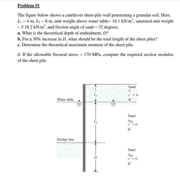 Solved The figure below shows a cantilever sheet-pile wall | Chegg.com